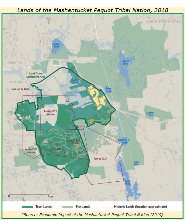 Day 4: The Mashantucket Pequot Tribal Nation and Museum